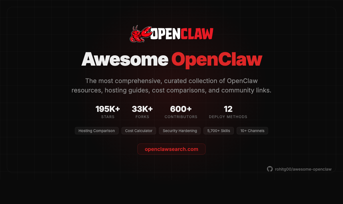 Awesome OpenClaw — The Ultimate Resource Collection